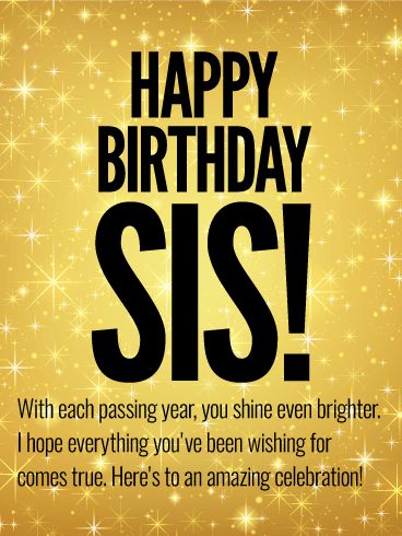 Happy Birthday Wishes SMS-Messages & Images – EntertainmentMesh